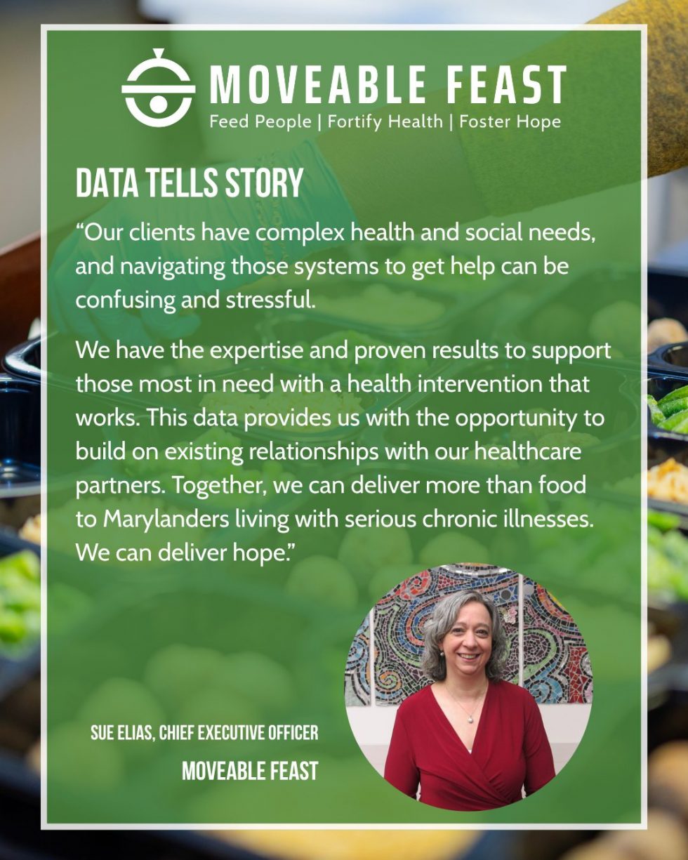 Moveable Feast - Moveable Feast - Baltimore, MD